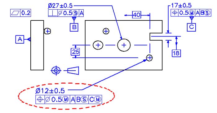 Establishing Datum Reference Frames | Quality Digest
